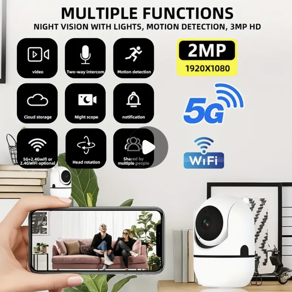 Petco SmartGuard 360° PTZ Security Camera + Wall Mount Gift - PETCO KWT